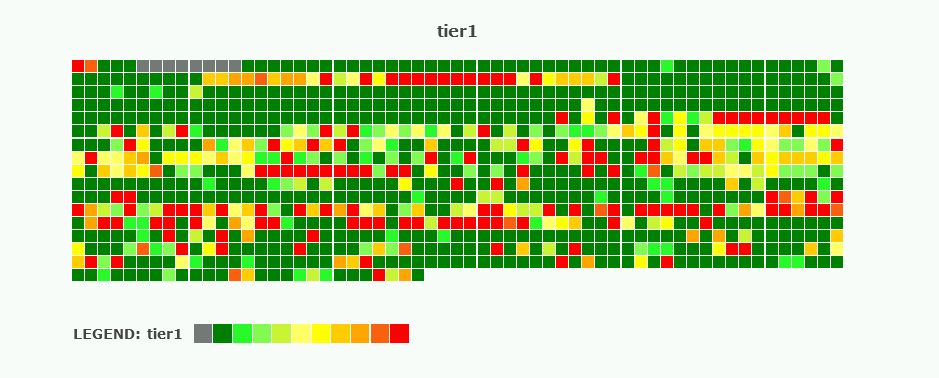 Free Storage, SAN and LAN Performance Monitoring for IBM,Hitachi,HPE ...
